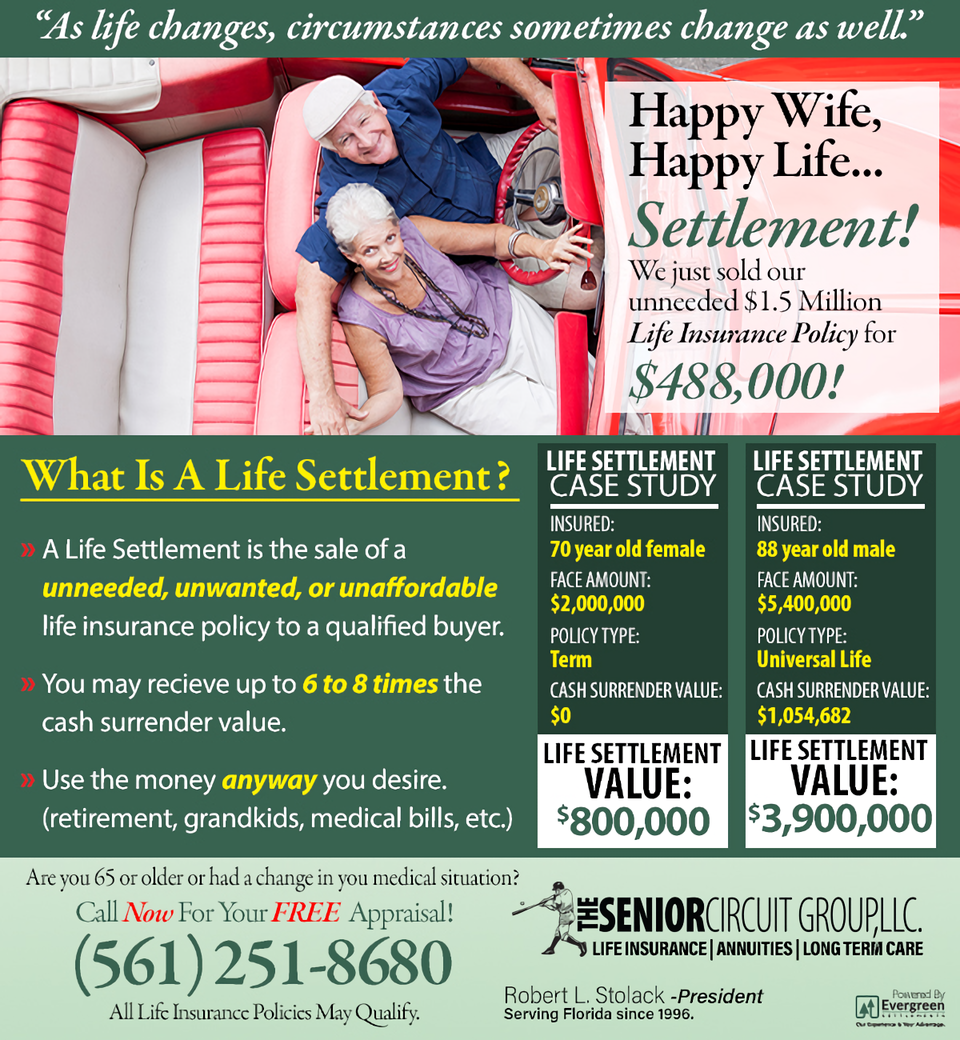 Maximizing the Value of Your Life Insurance Policy: A Comprehensive ...